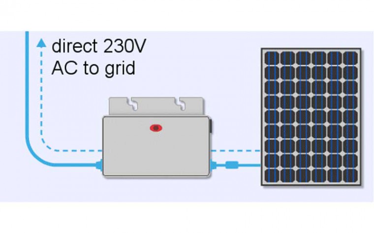 Understanding Solar Inverters - JC Solar Panels