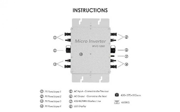Solar inverters - JC Solar Panels