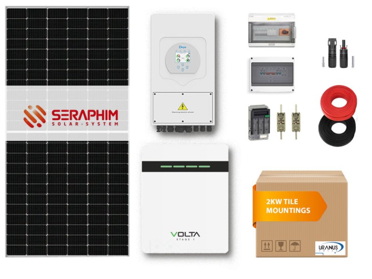 Solar power kits Archives - JC Solar Panels
